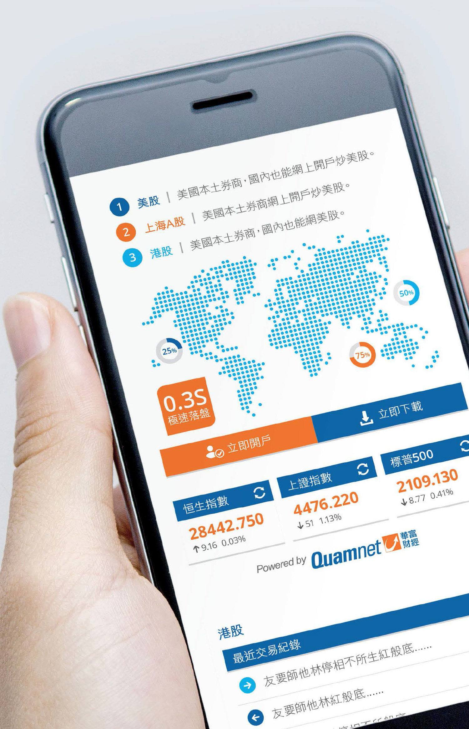 Quam Direct – Showcase – Gimmickhouse